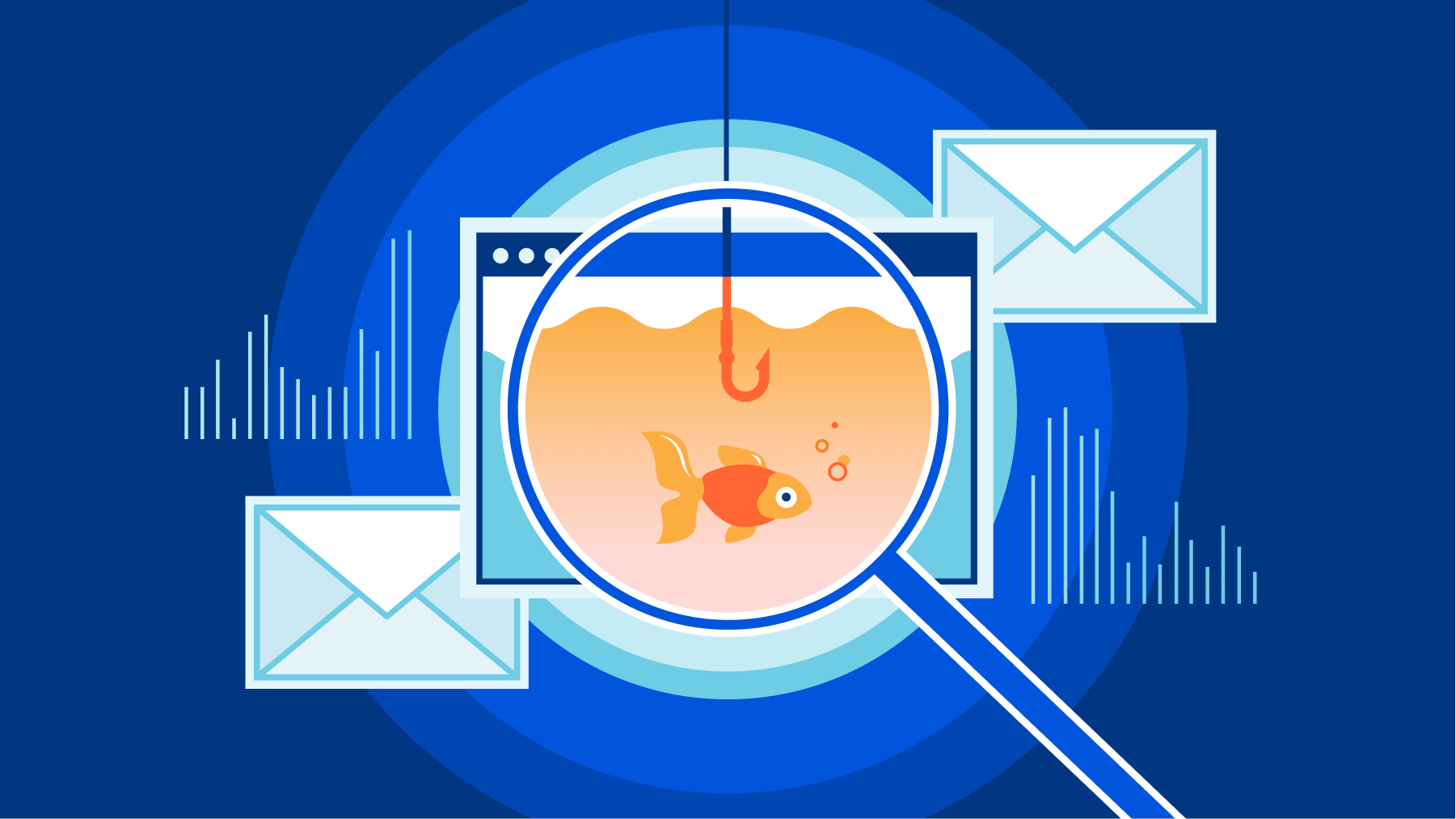 Tips to Detect Phishing Emails and Prevention